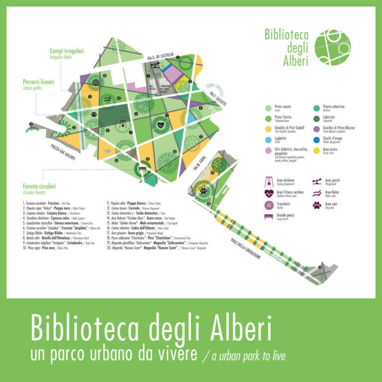 La Biblioteca degli Alberi a Milano - Asils